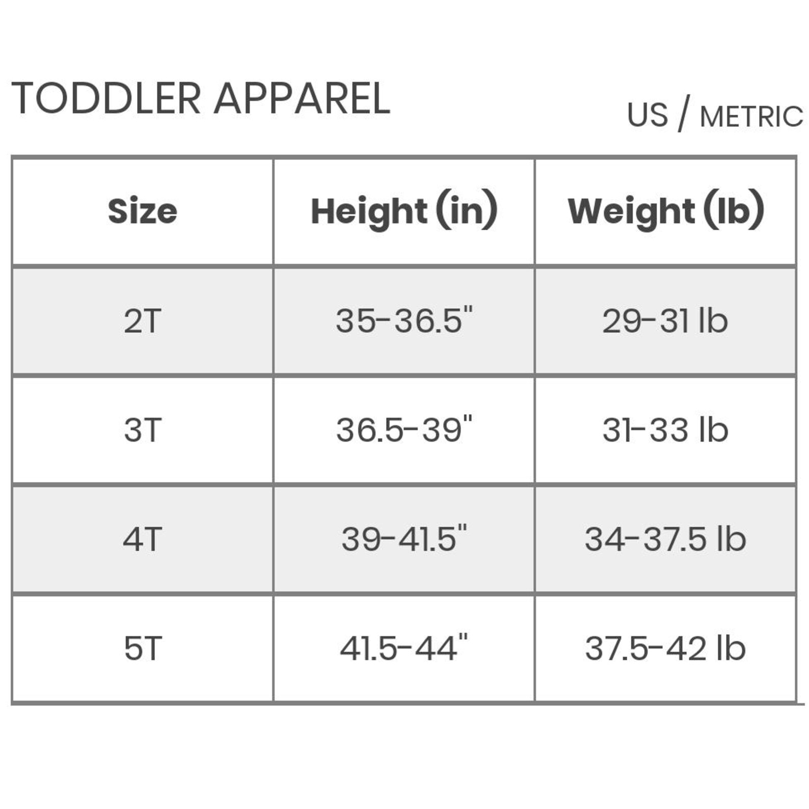 1st Birthday Ice Cream Girl Outfit, Ice Cream Romper, 1st Birthday Baby ...