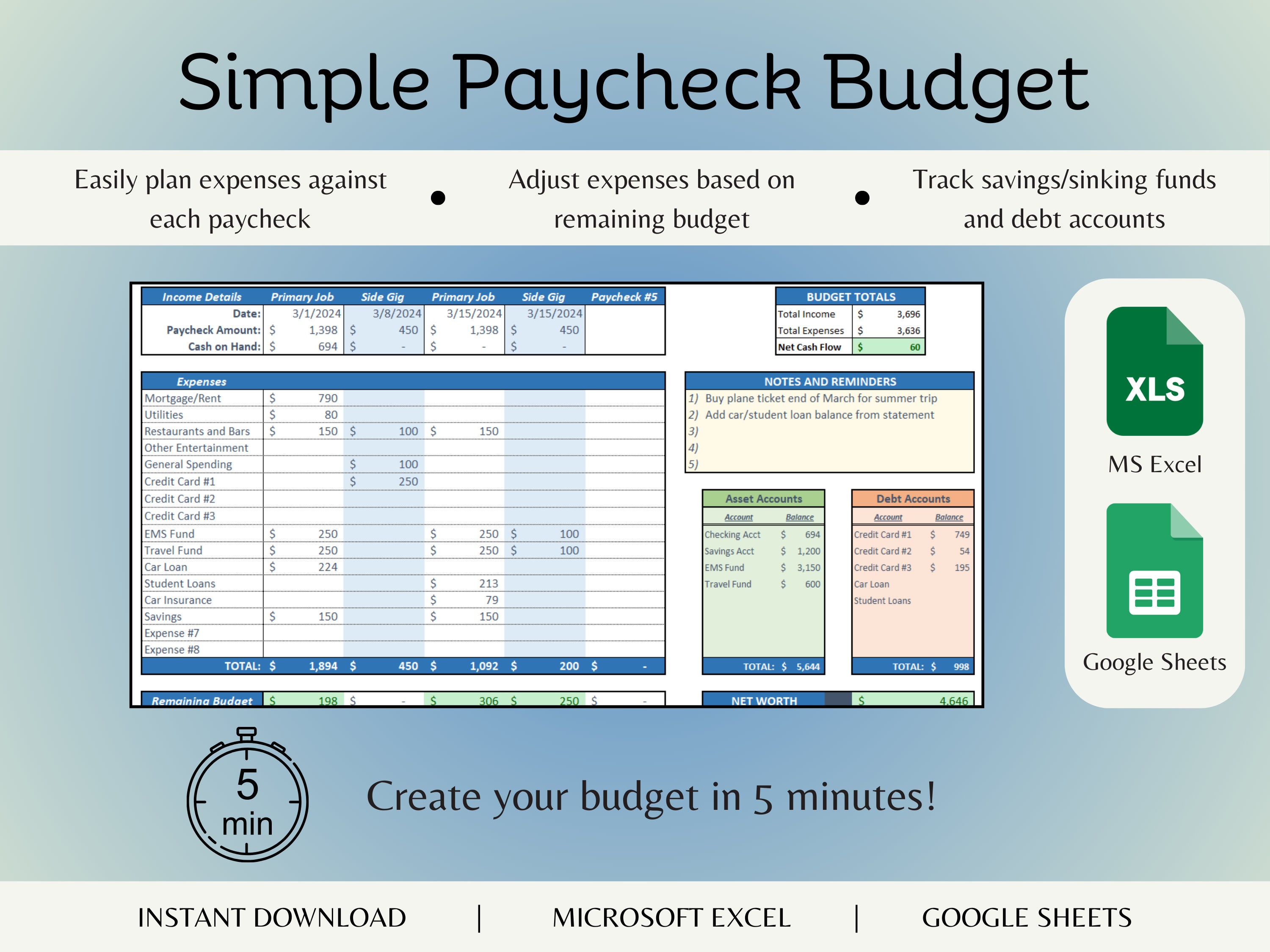 Paycheck Budget Planner Template - Excel Google Sheets Weekly Bi-weekly ...