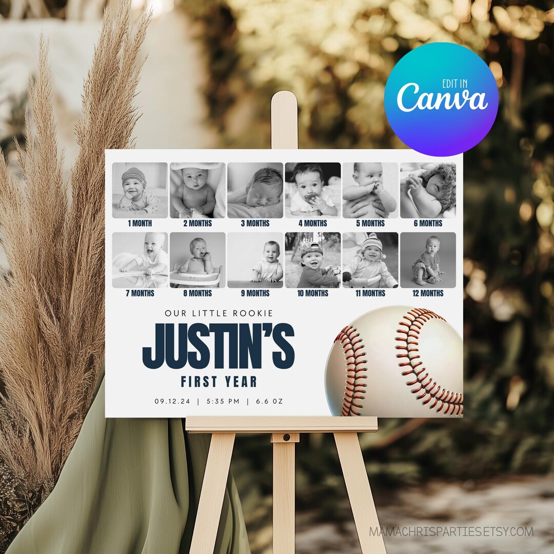 Baseball Milestone Photo Sign Template, Editable Sports Birthday Easel ...