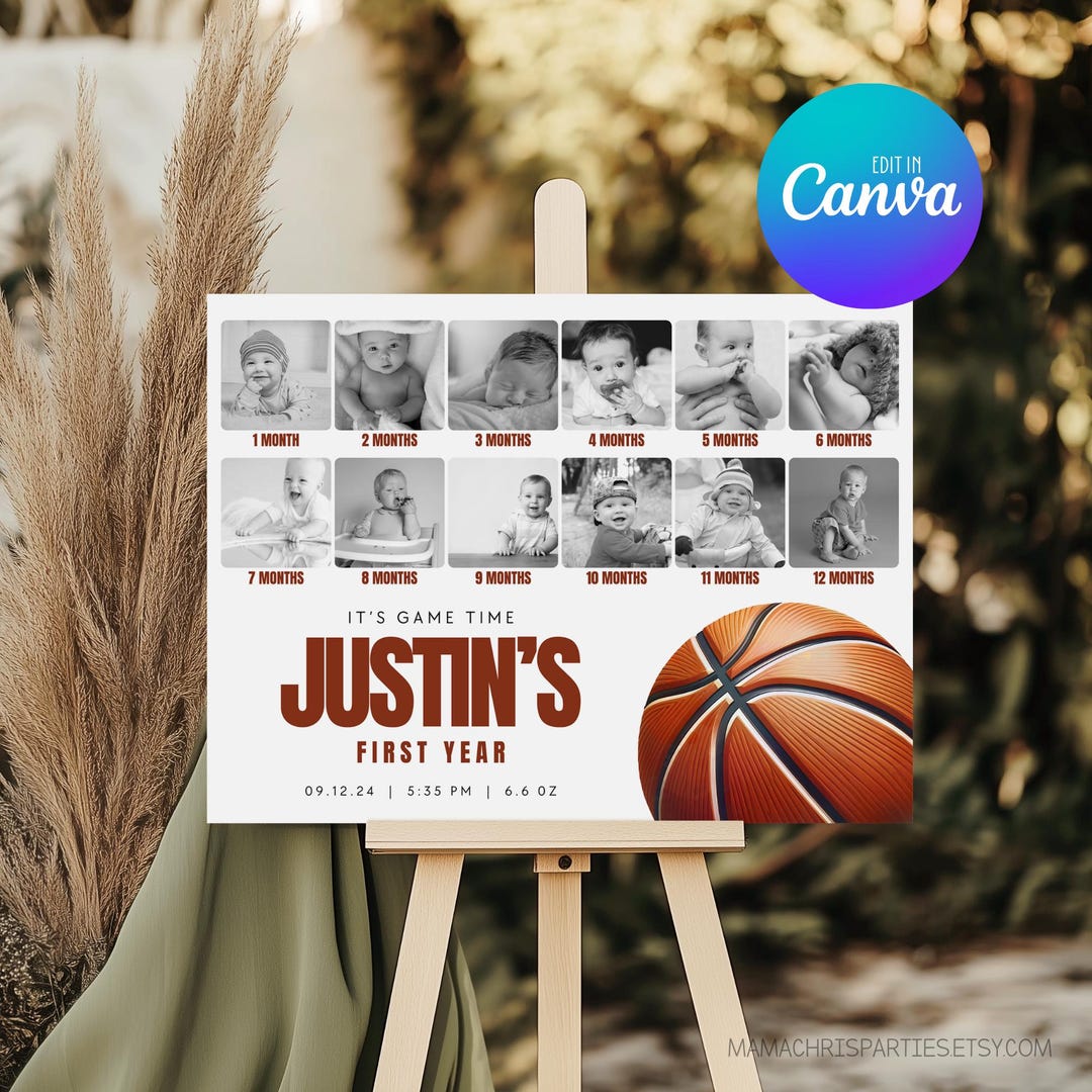 Basketball Milestone Photo Sign Template, Editable Sports Birthday ...