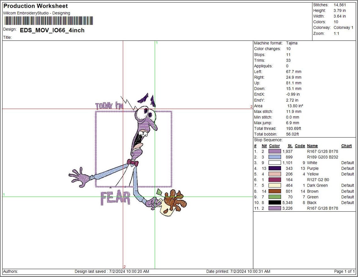 Cartoon Fear Emotion Embroidery Design, Embroidery Fear Emotion Design ...