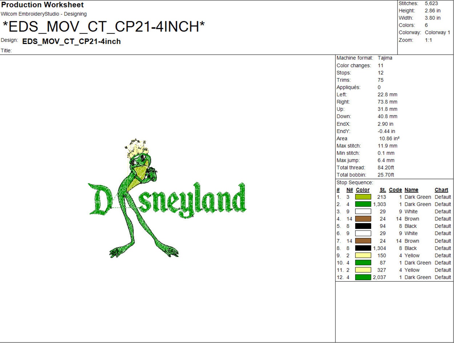 Cartoon Frog Queen and Prince Embroidery Machine Design, Cartoon Couple ...