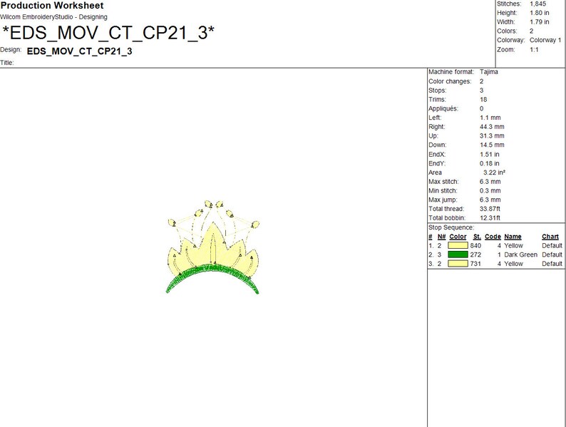 Cartoon Frog Queen and Prince Embroidery Machine Design, Cartoon Couple ...
