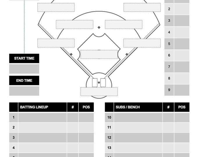 Baseball or Softball Lineup and Position Template - Etsy