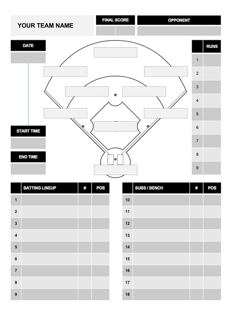 Baseball or Softball Lineup and Position Template - Etsy