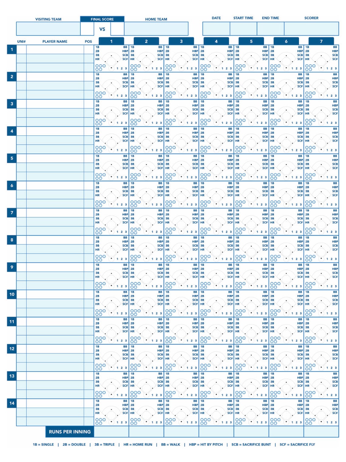 Digital Download Baseball and Softball Lineup Scorebook With Scoring ...