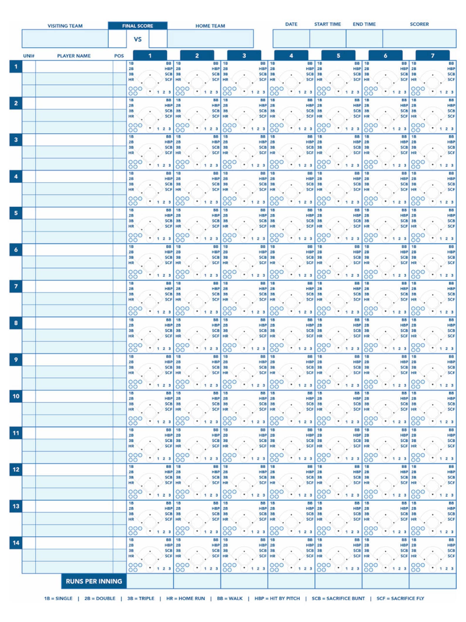 Digital Download Baseball and Softball Lineup Scorebook With Scoring ...