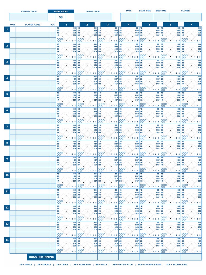 Digital Download Baseball and Softball Lineup Scorebook With Scoring Instructions in Letter and ...