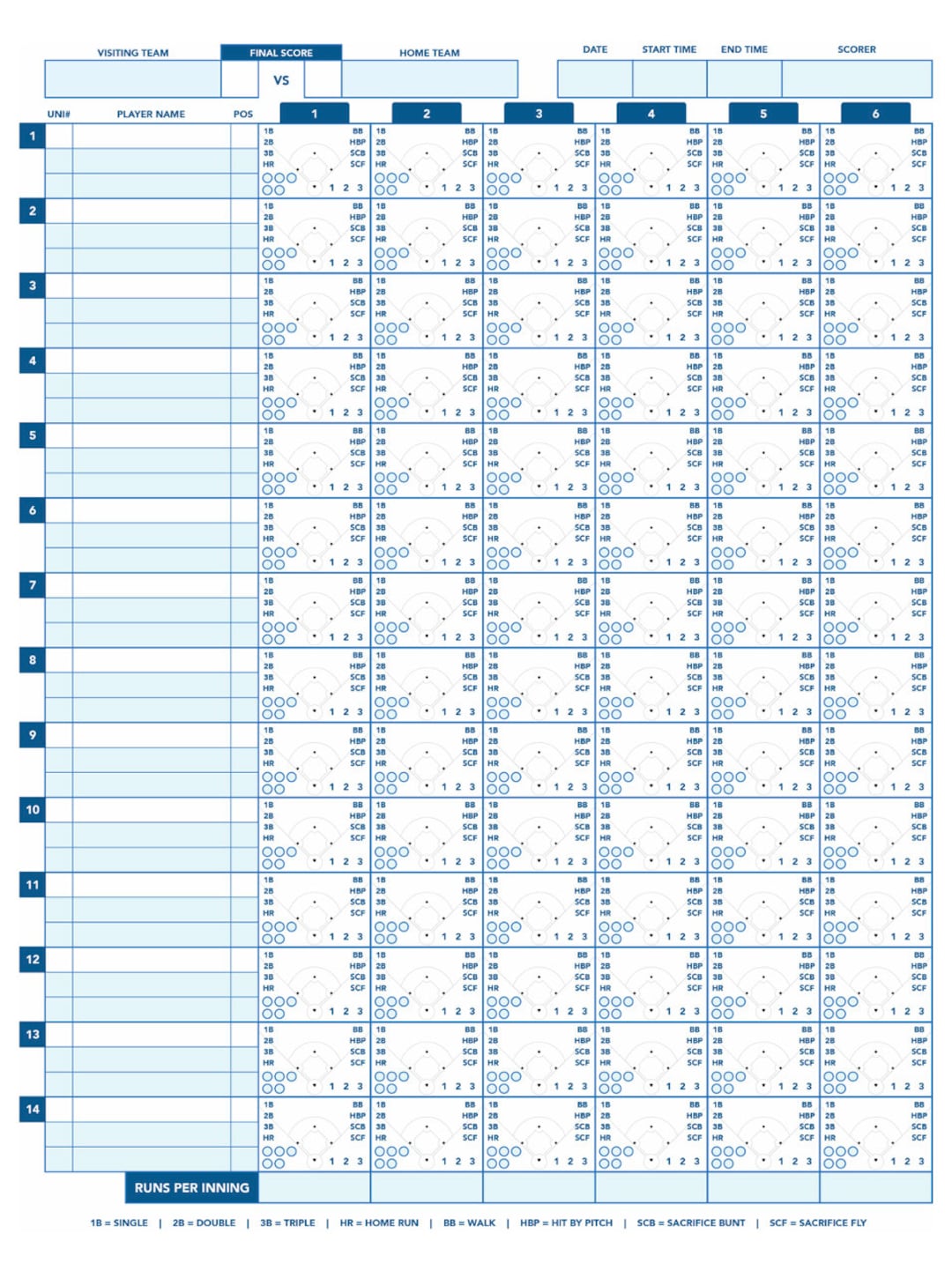 Digital Download Baseball and Softball Lineup Scorebook With Scoring ...