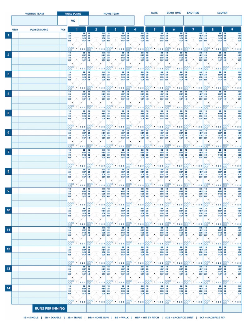 Digital Download Baseball and Softball Lineup Scorebook With Scoring ...