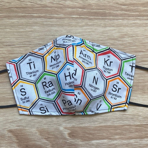 MCAT Comprehensive Biochemistry Metabolic Pathway Study Guide | Etsy