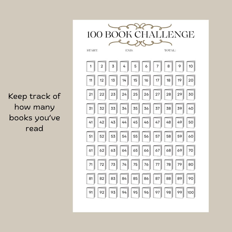 Reading Log Printable Tracker for Reading Planner for Books I've Read ...