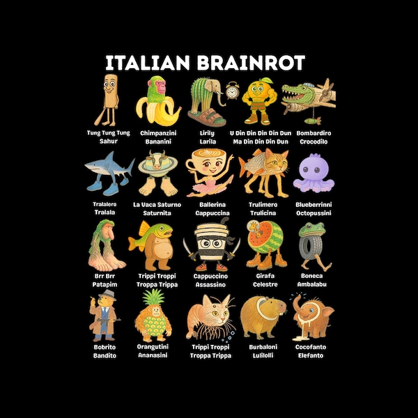 Italian Brainrot Png - Etsy