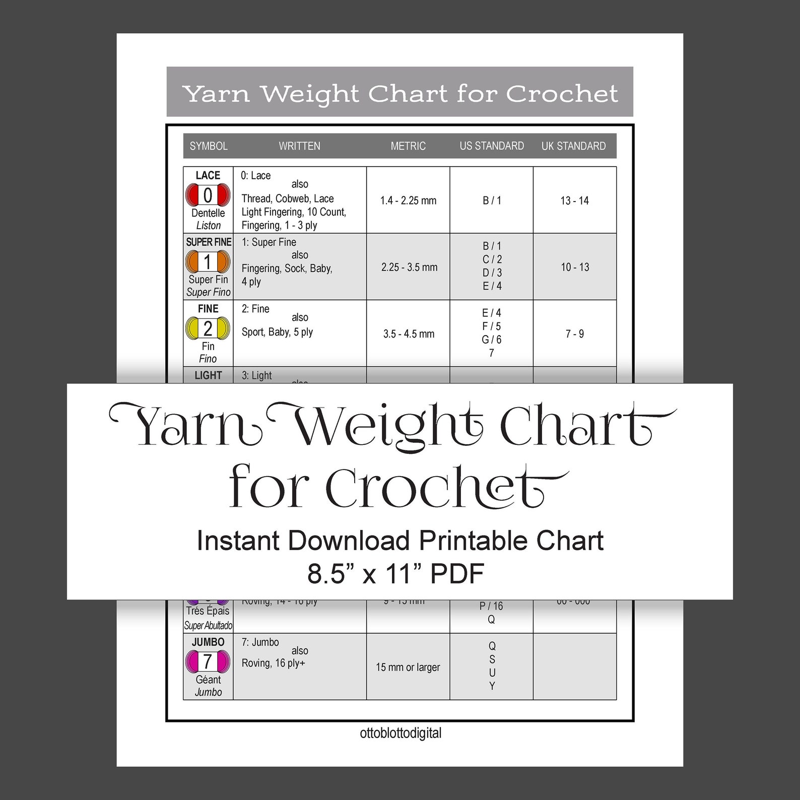 Yarn Weight Chart for Crochet Reference for Hooks and Yarn, Instant ...