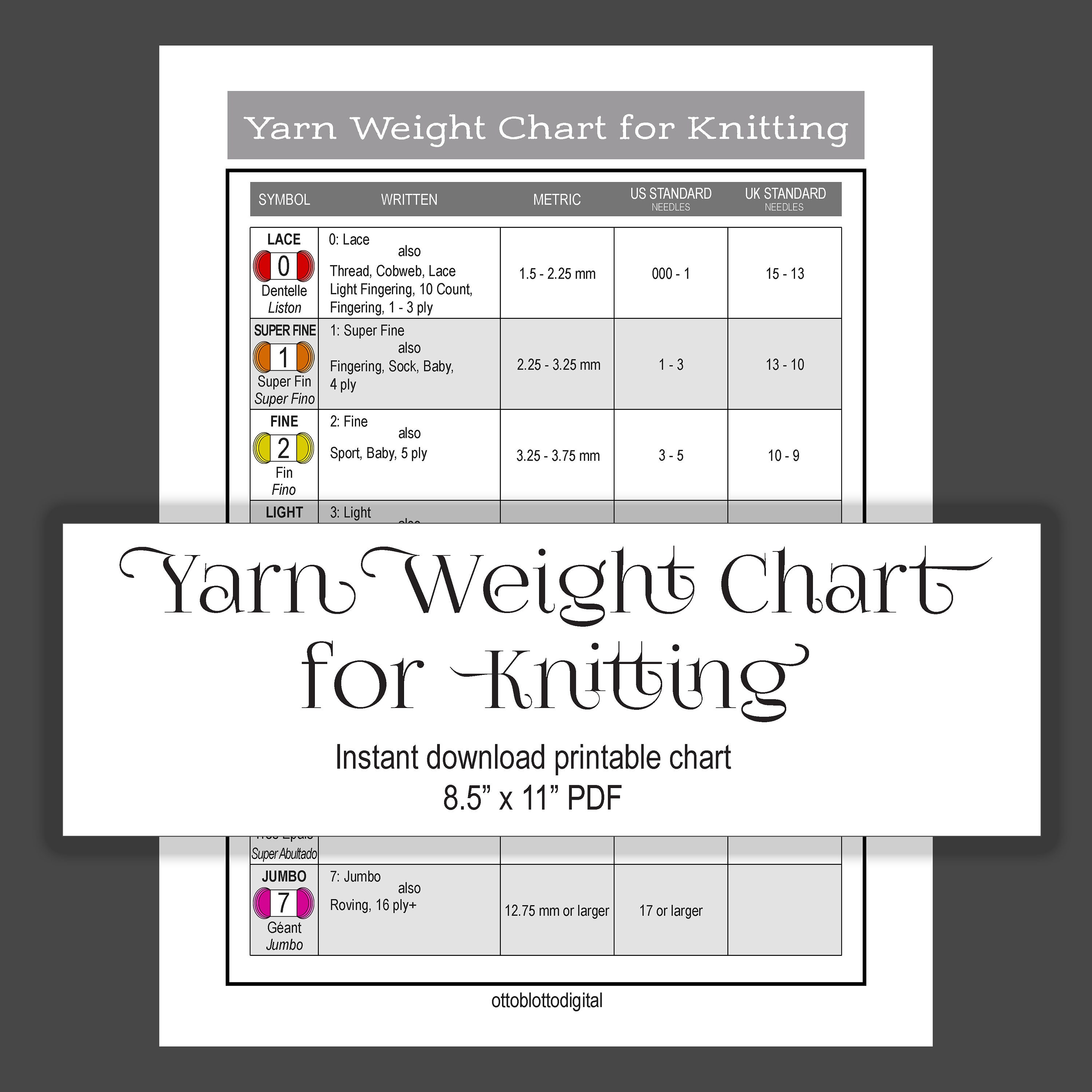 Yarn Weight Chart for Knitting Reference for Needles and Yarn, Instant ...