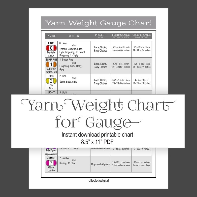 Yarn Weight Chart for Gauge Reference for Knitting and Crochet, Instant ...