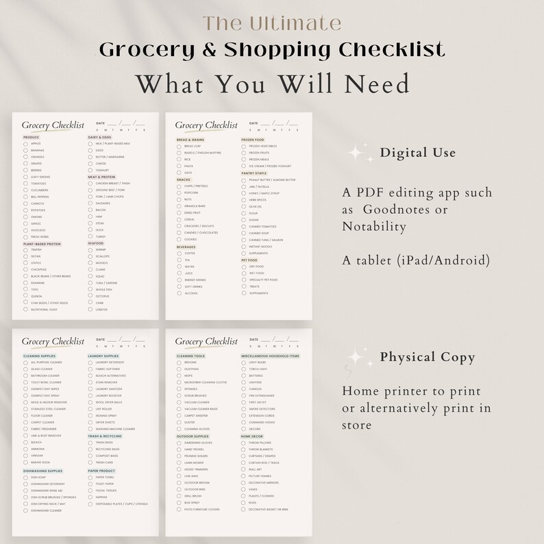 Grocery List and Shopping Checklist | Digital Grocery Checklist ...