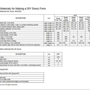 Sewing Pattern for Standard Dress Form Top Size 10 - Etsy