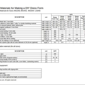 Sewing Pattern for Standard Dress Form Torso Set Size 16 (top + Bottom ...