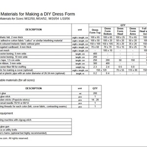 Sewing Pattern for Standard Dress Form Top Size 16 - Etsy