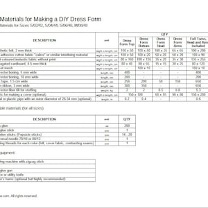 Sewing Pattern for Standard Dress Form Top Size 16 - Etsy