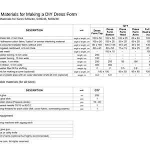 Standard Dress Form Top Size 4 PDF Patterns - Etsy