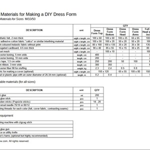 Dress Form Sewing Pattern Size 10 With Arms, Head & Cover (PDF Download ...