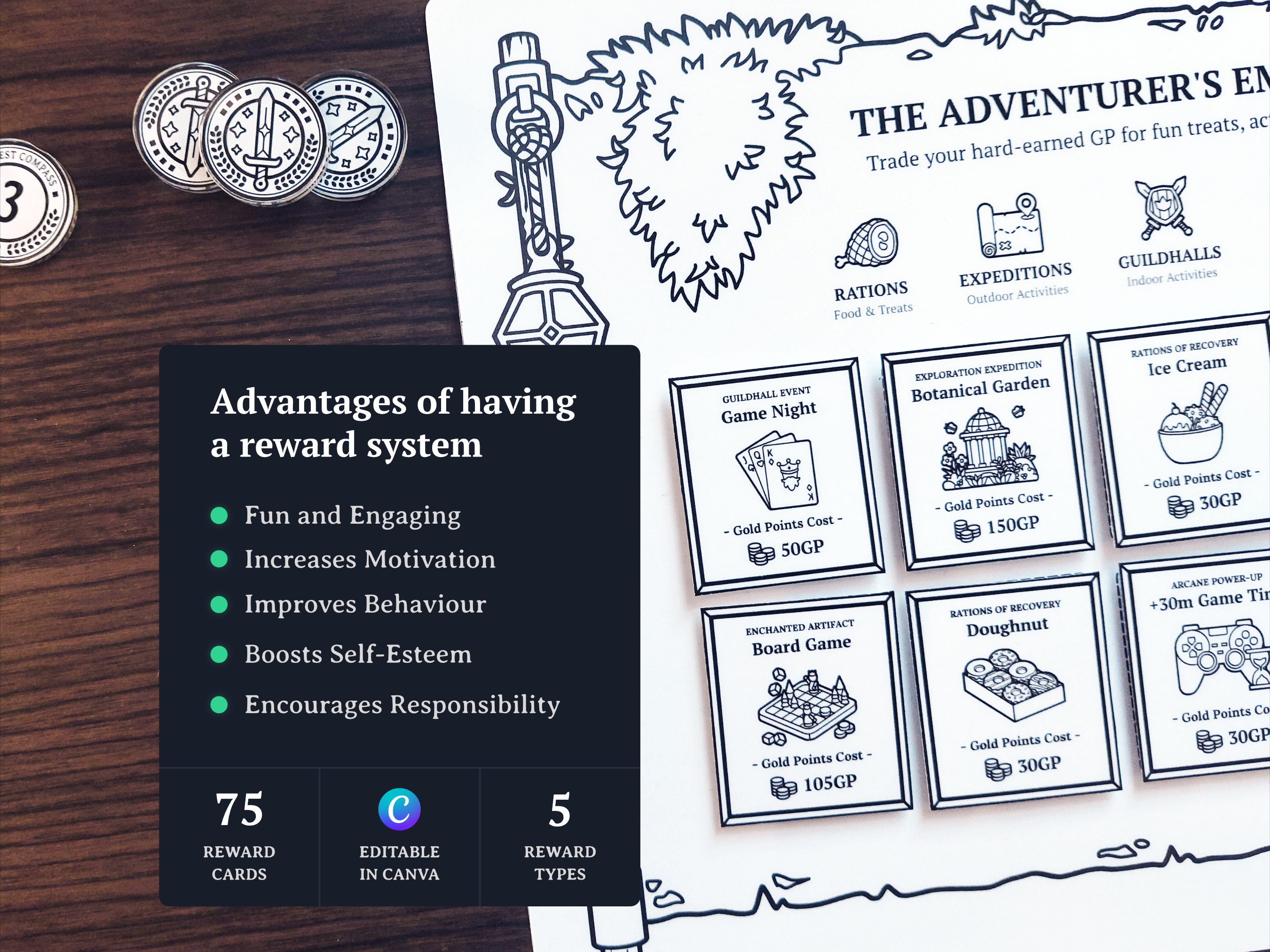 DND Inspired Chore Chart for Kids That's Adhd-friendly With Fun Reward ...