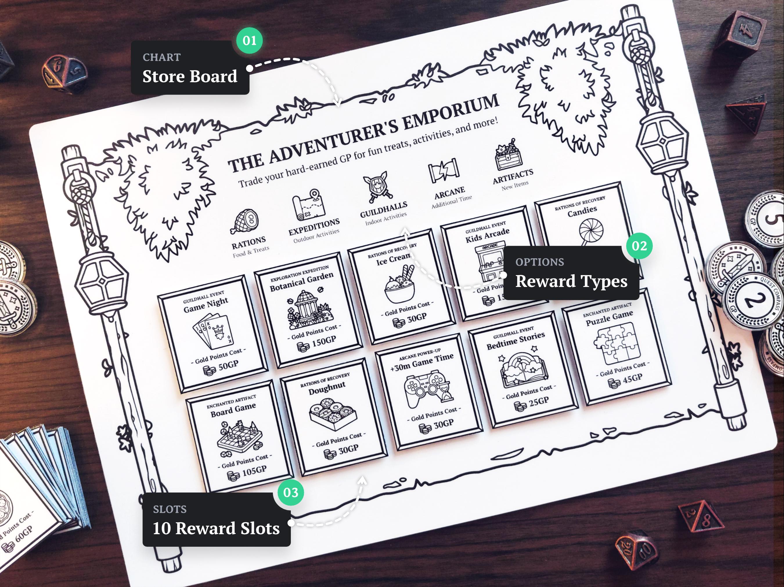 ADHD Chore Chart for Kids Deluxe Pack: A Dnd-inspired and A Fun Way to ...