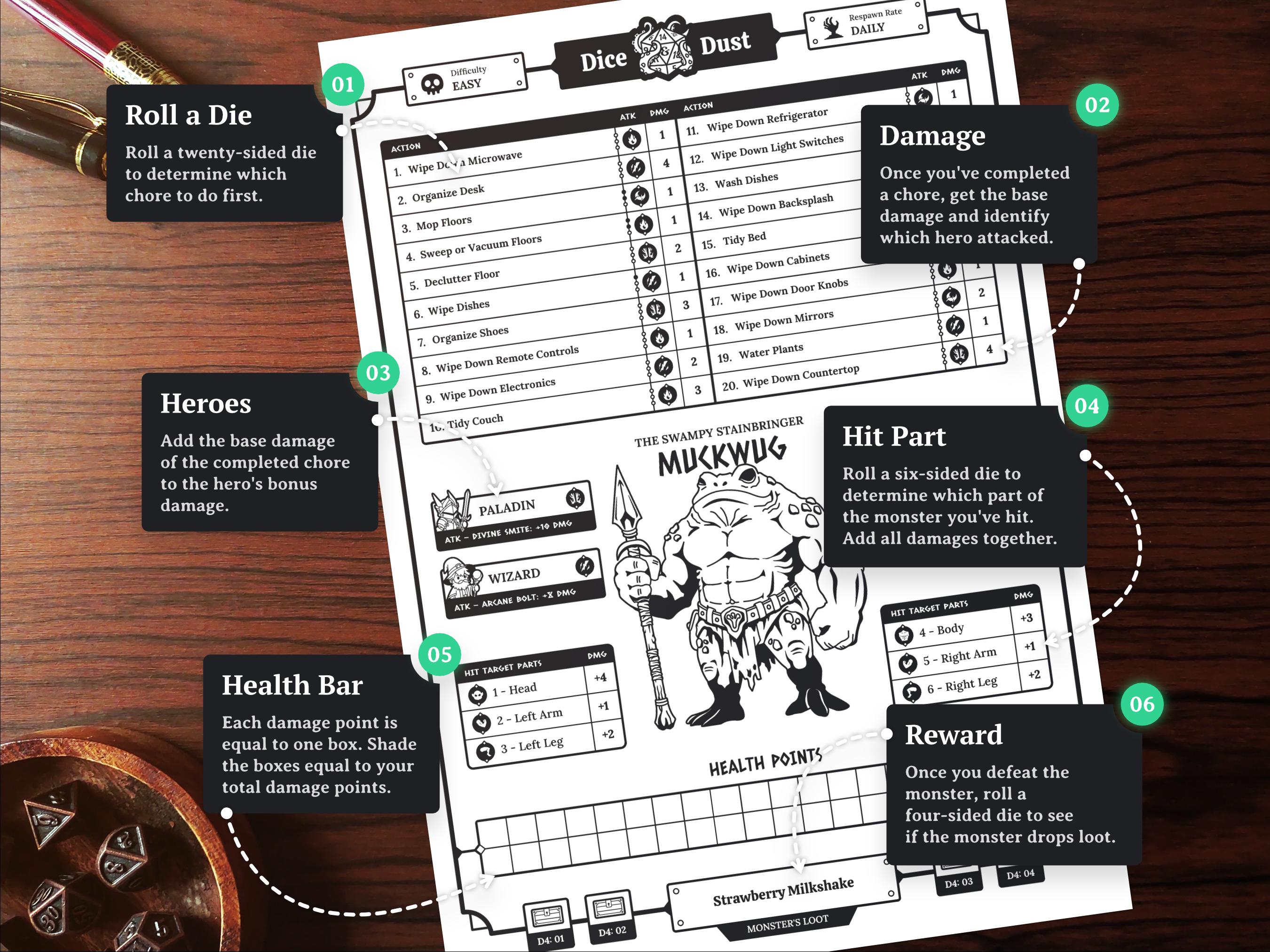 ADHD D20 Cleaning Game Deluxe Pack: A Dnd-inspired Cleaning Challenge ...