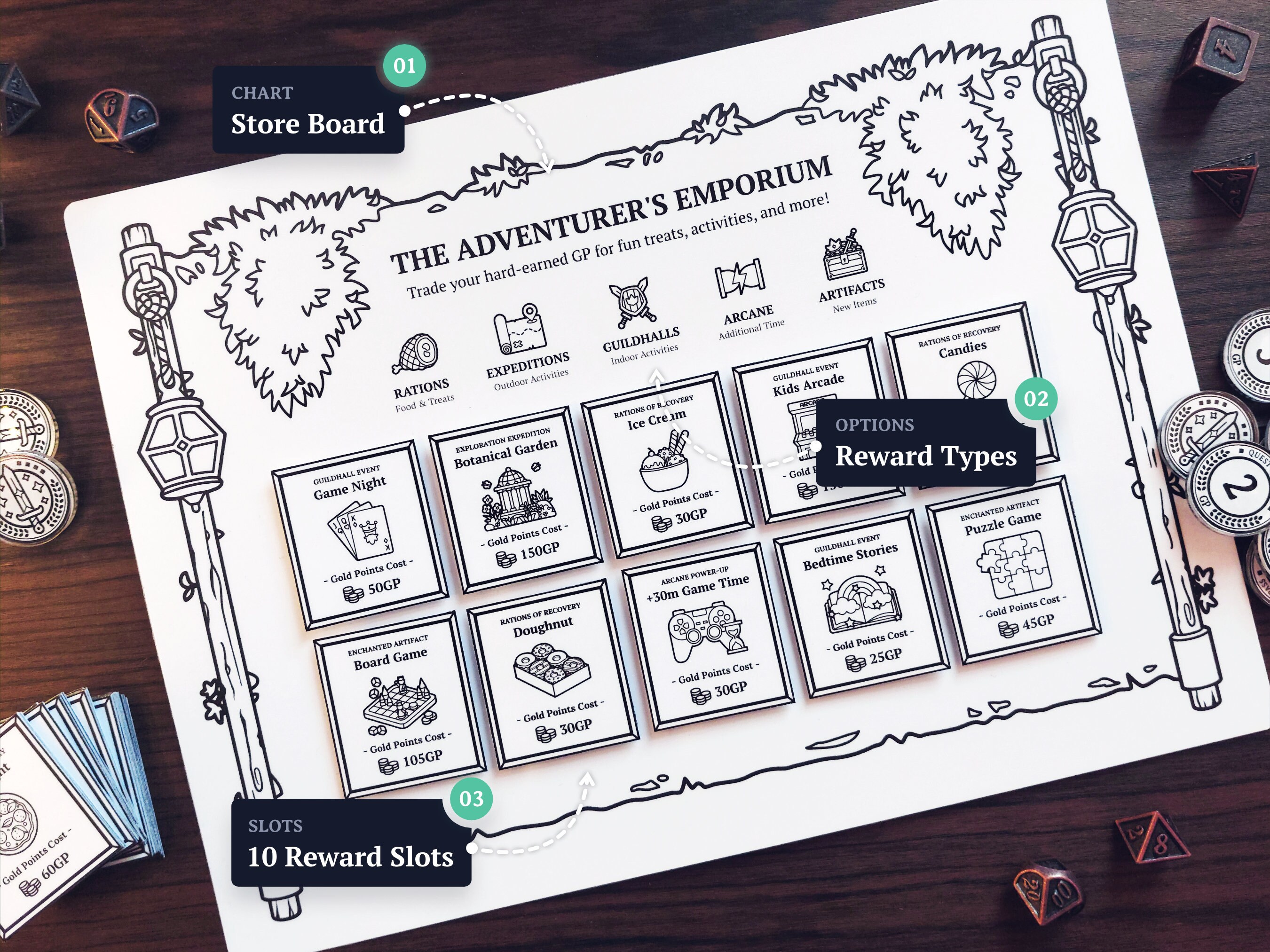 Gamified Chore Chart for Kids: Adhd-friendly With Fun Reward System, a ... Gamified Chore Chart for Kids: Adhd-friendly With Fun Reward System, a ...