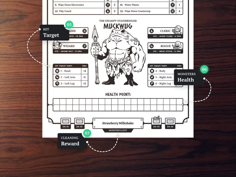 ADHD D20 Cleaning Game Deluxe Pack: A Dnd-inspired Cleaning Challenge ...