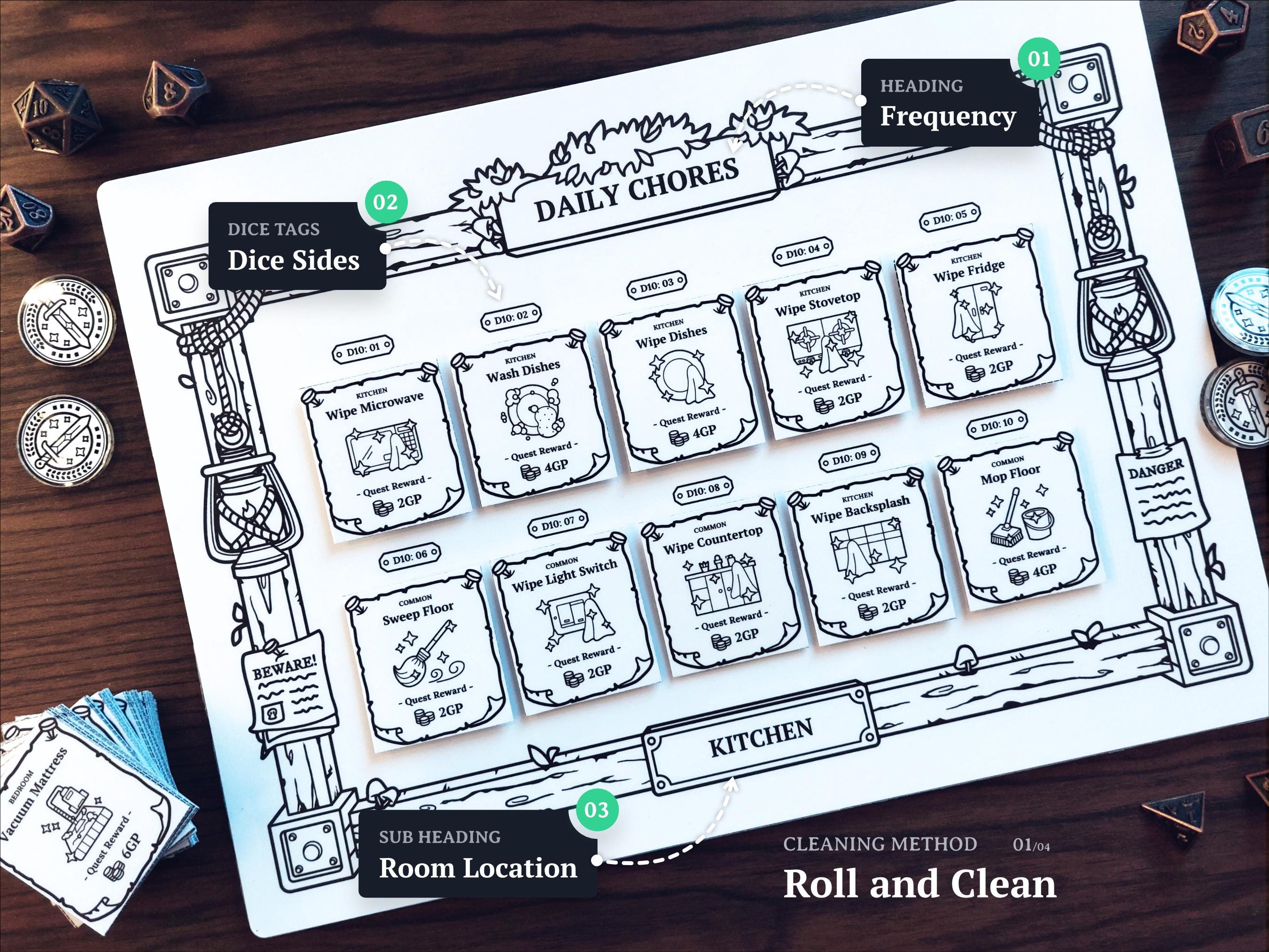 ADHD Chore Chart for Kids Starter Pack: A Dnd-inspired and A Fun Way to ...