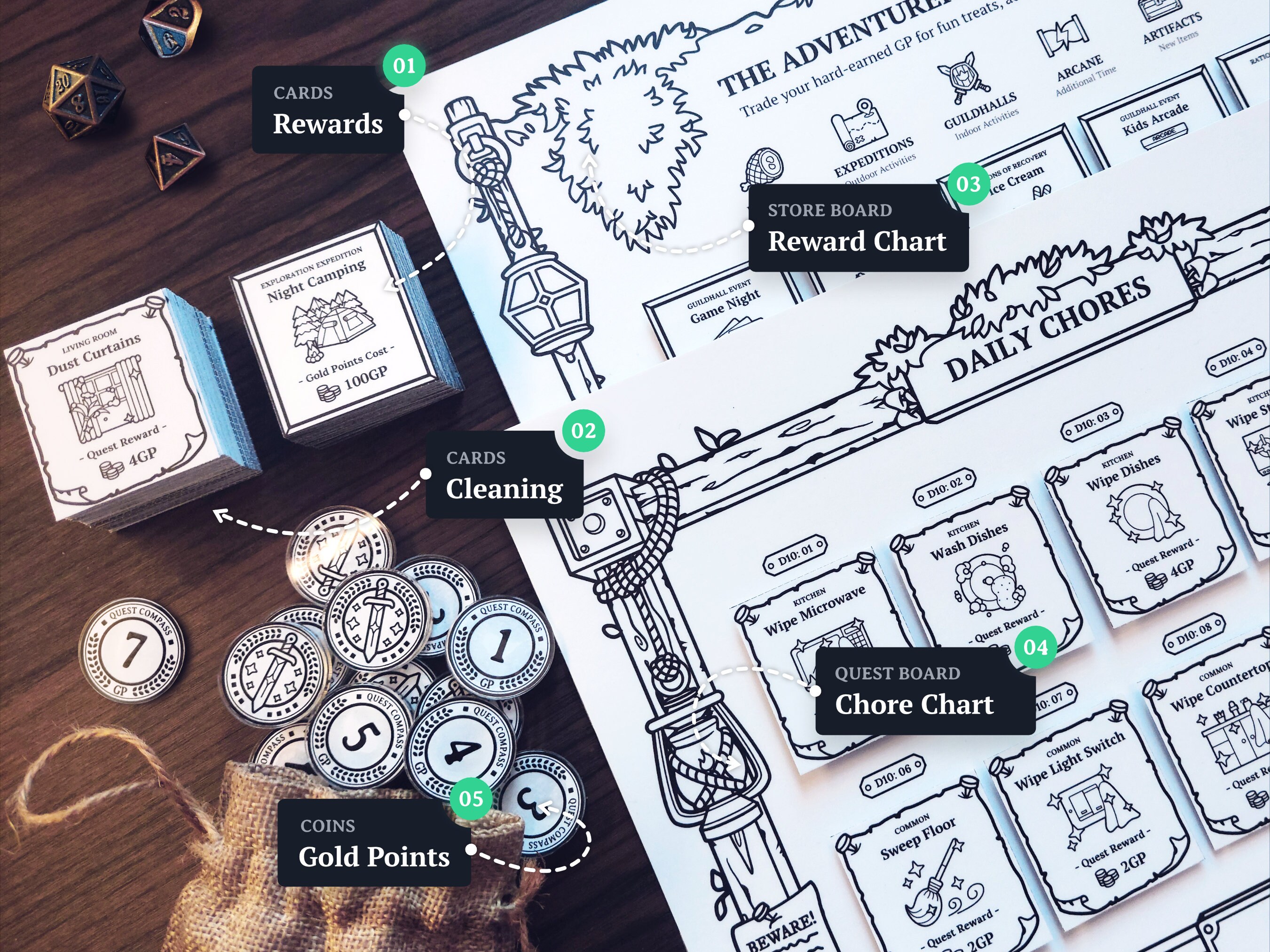 DND Inspired Chore Chart for Kids That's Adhd-friendly With Fun Reward ...