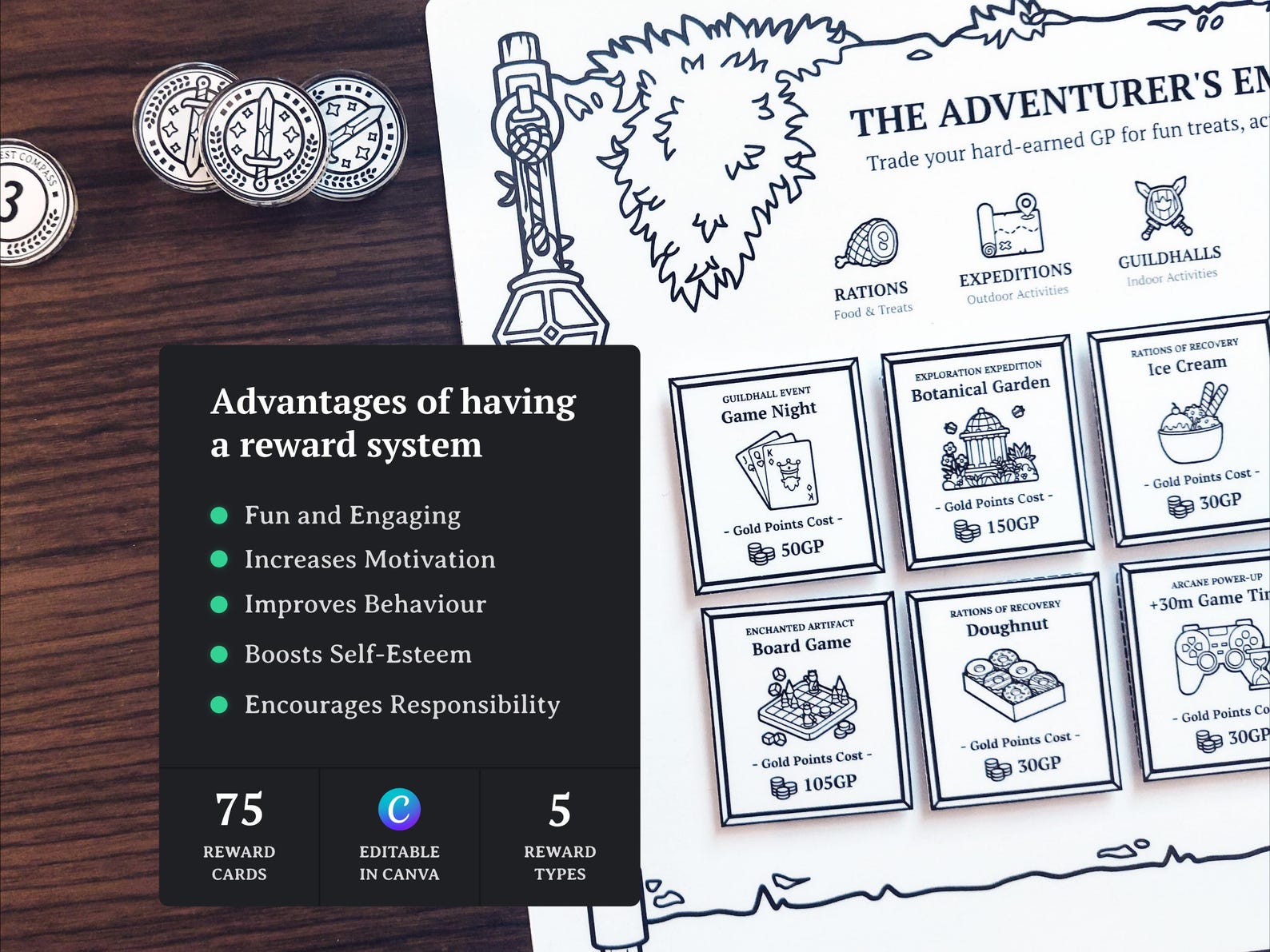 ADHD Chore Chart for Kids Deluxe Pack: A Dnd-inspired and A Fun Way to ...