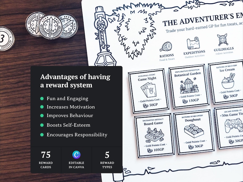 ADHD Chore Chart for Kids Deluxe Pack: A Dnd-inspired and A Fun Way to ...