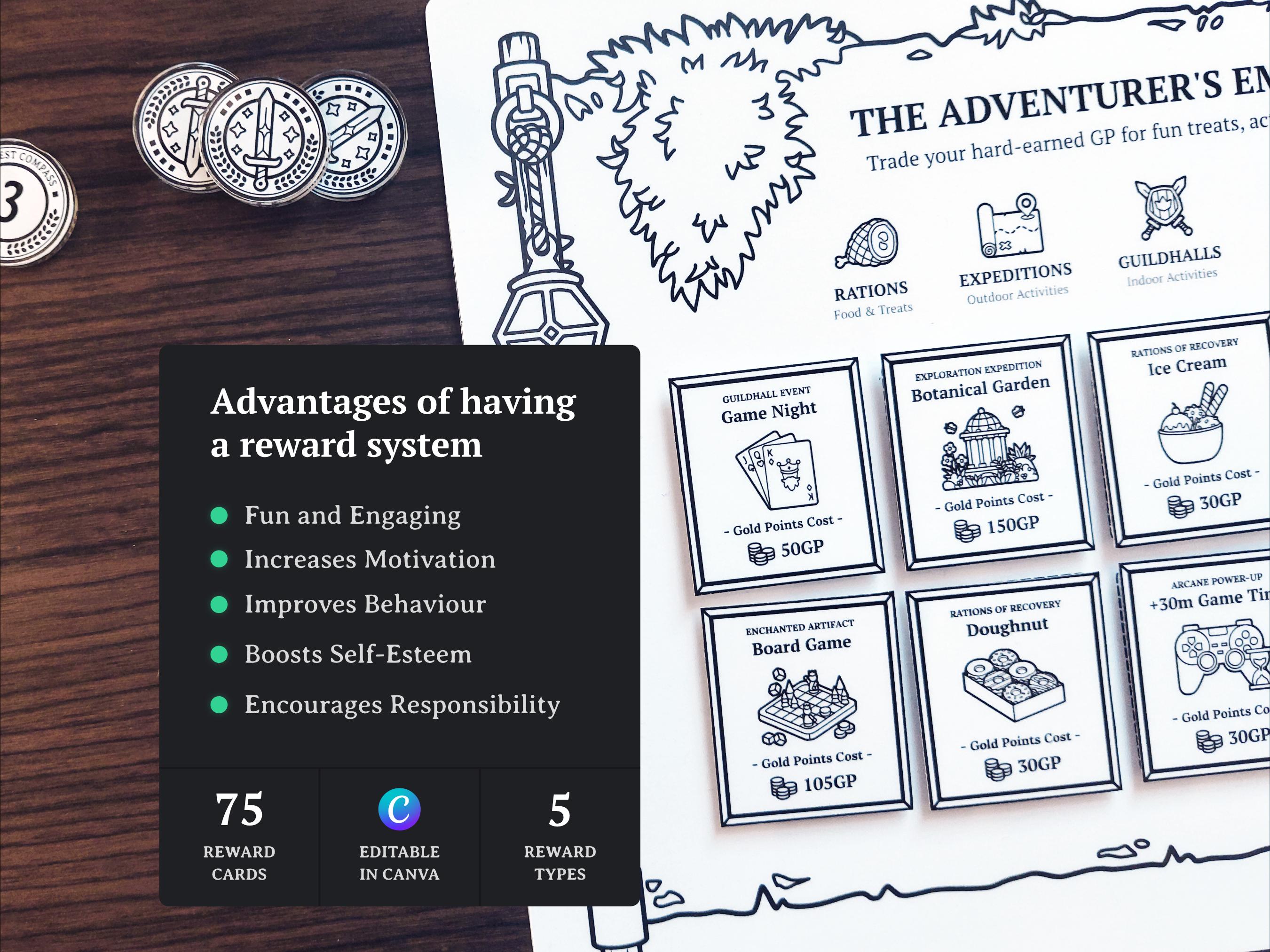 ADHD Chore Chart for Kids Deluxe Pack: A Dnd-inspired and A Fun Way to ...