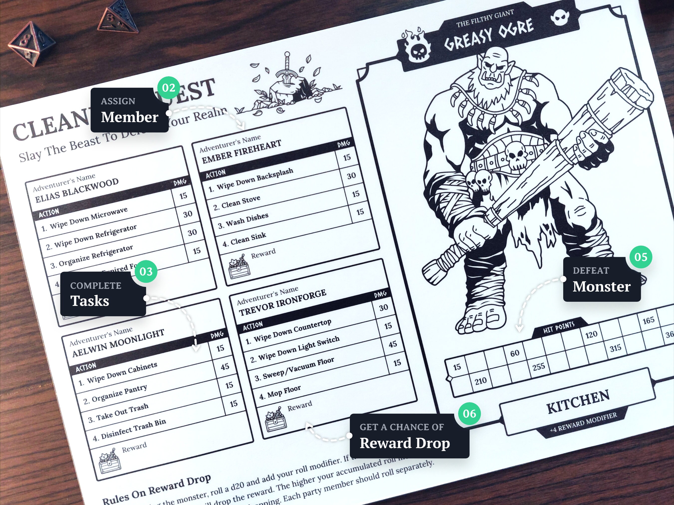 DND Inspired Cleaning Checklist Designed for Families, Couples, and ...