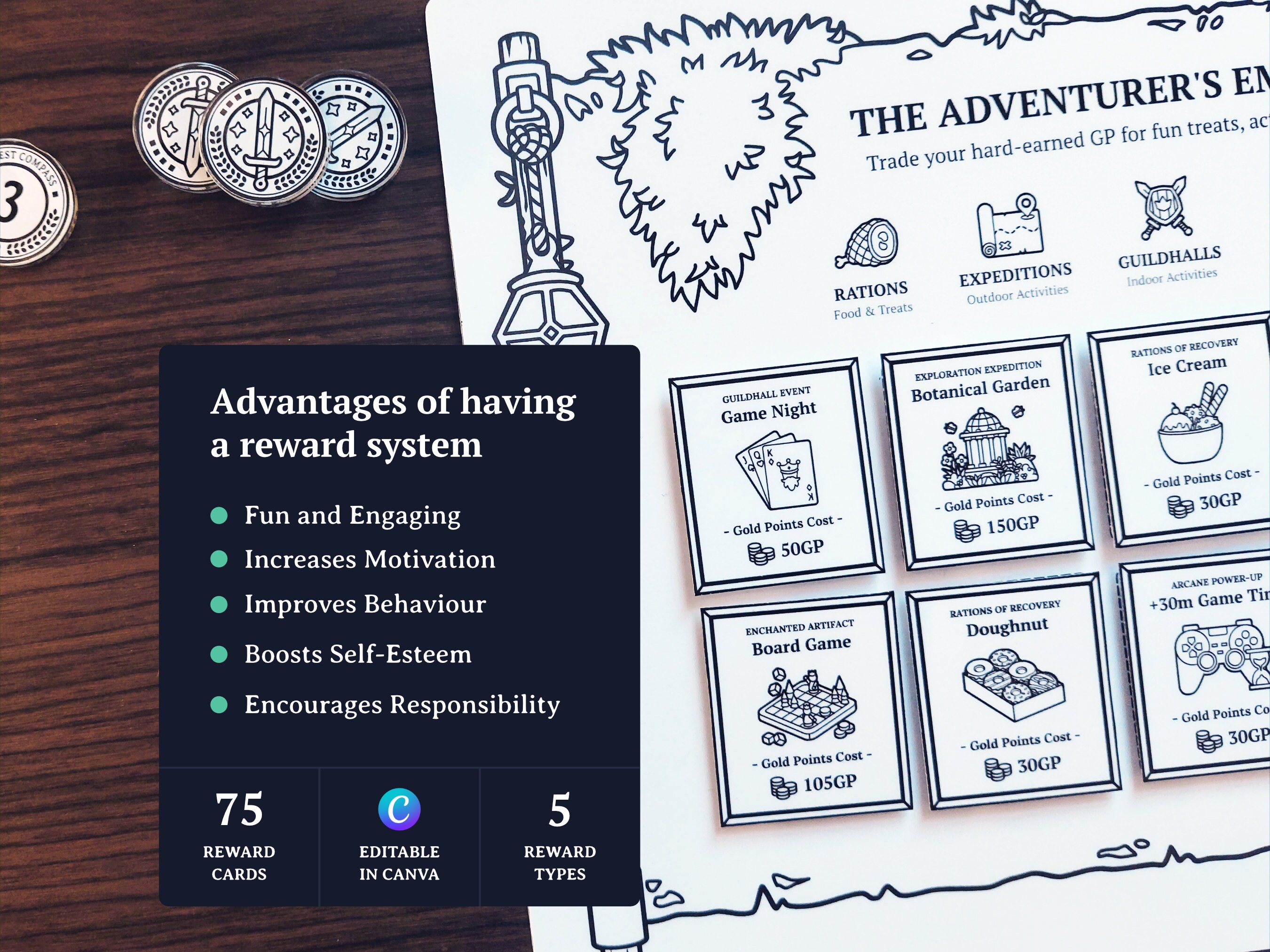 Gamified Chore Chart for Kids: Adhd-friendly With Fun Reward System, a ... Gamified Chore Chart for Kids: Adhd-friendly With Fun Reward System, a ...