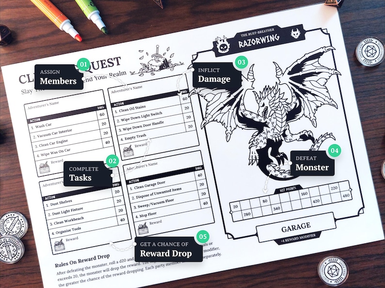 ADHD Cleaning Checklist Family Pack: A Dnd-inspired Gamified Cleaning ...