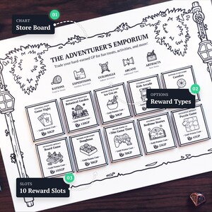 ADHD Chore Chart for Kids Deluxe Pack: A Dnd-inspired and A Fun Way to ...