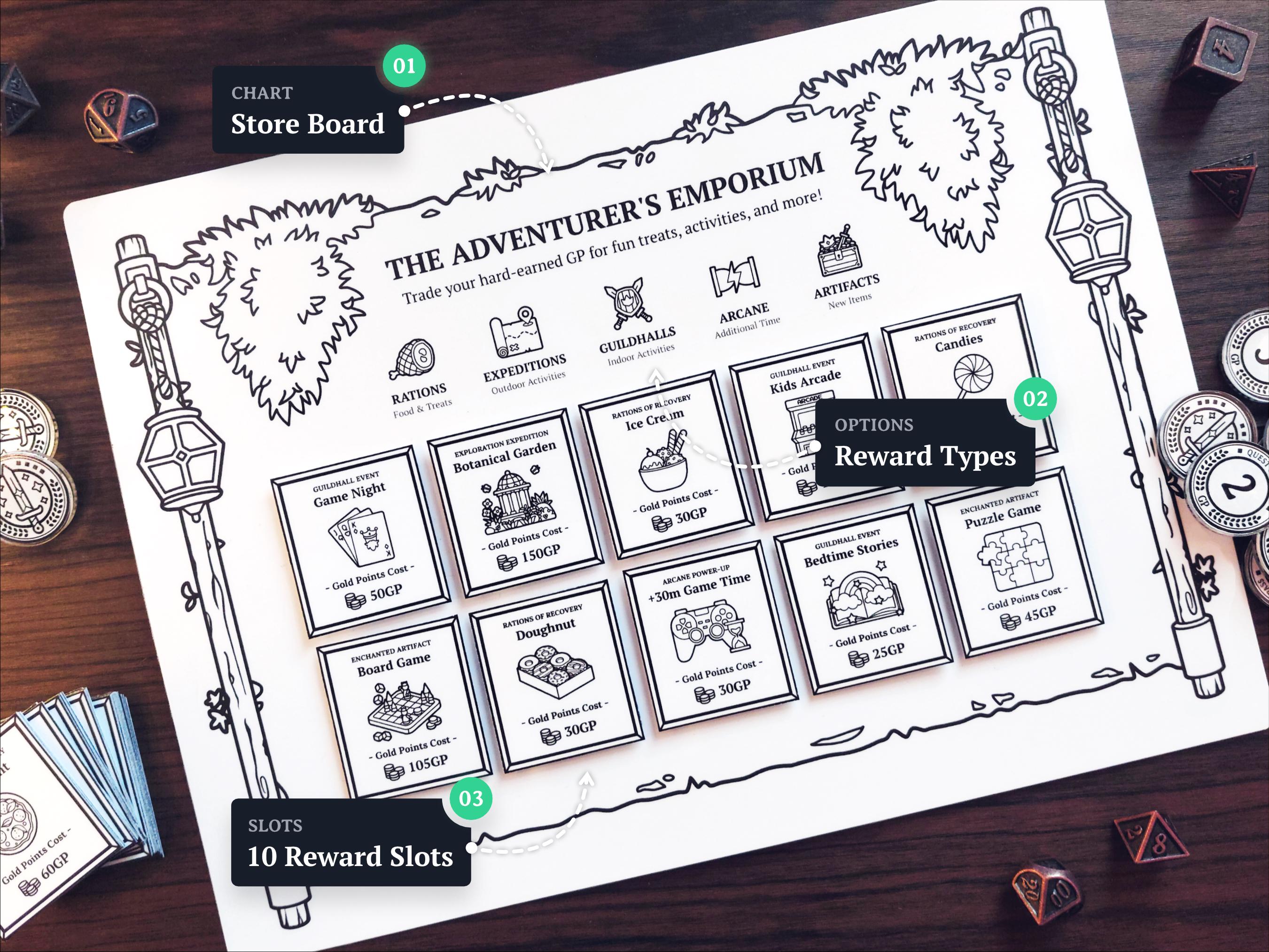 DND Inspired Chore Chart for Kids That's Adhd-friendly With Fun Reward ...