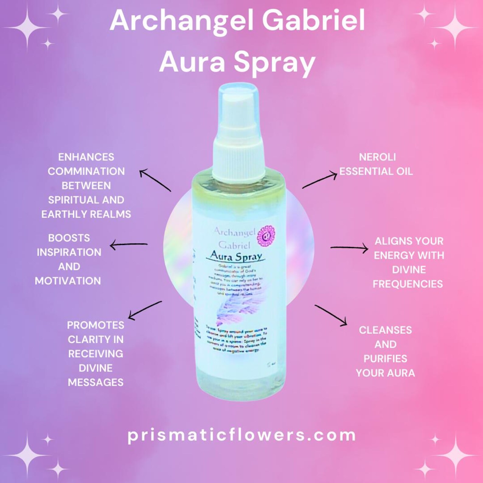 Archangel Gabriel Aura Spray - Etsy
