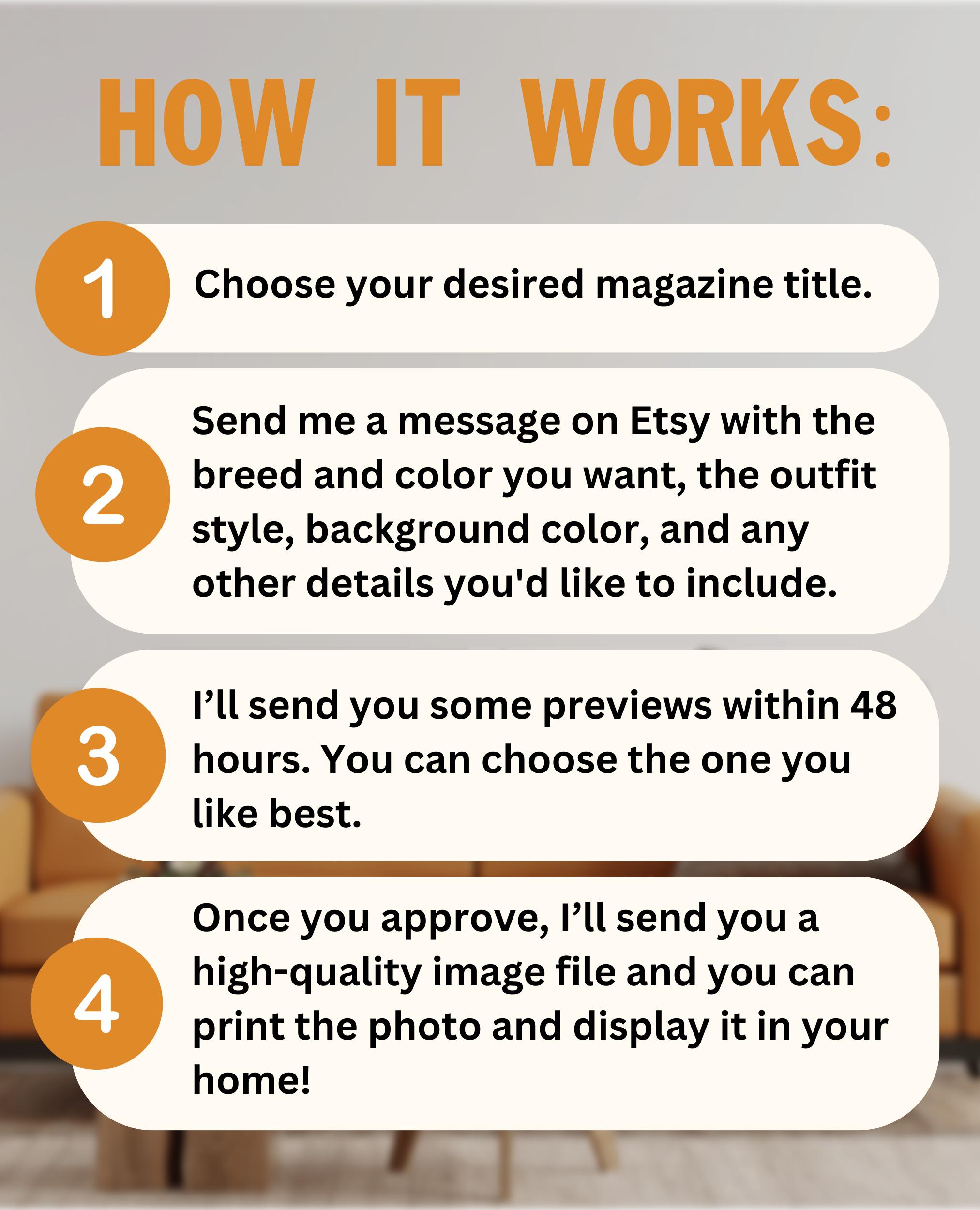 Custom Cat Magazine Cover Poster – Personalized Wall Art for Cat Lovers ...
