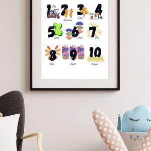 Updated Printable Educational Filipino Numbers Chart Instant Download ...