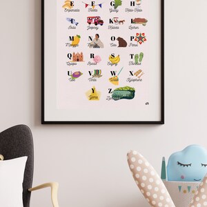 Printable Filipino Alphabet Poster Instant Download - Etsy