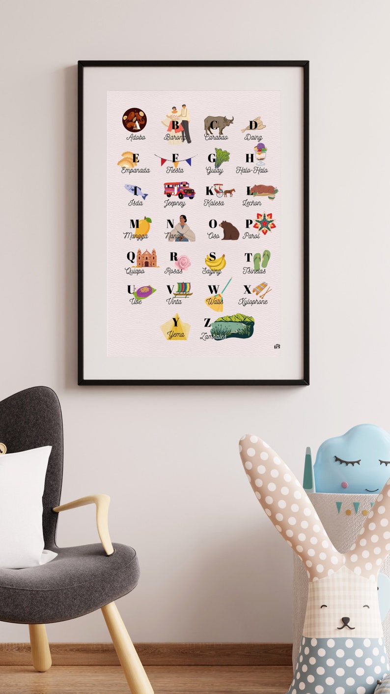 Printable Filipino Alphabet Poster Instant Download - Etsy