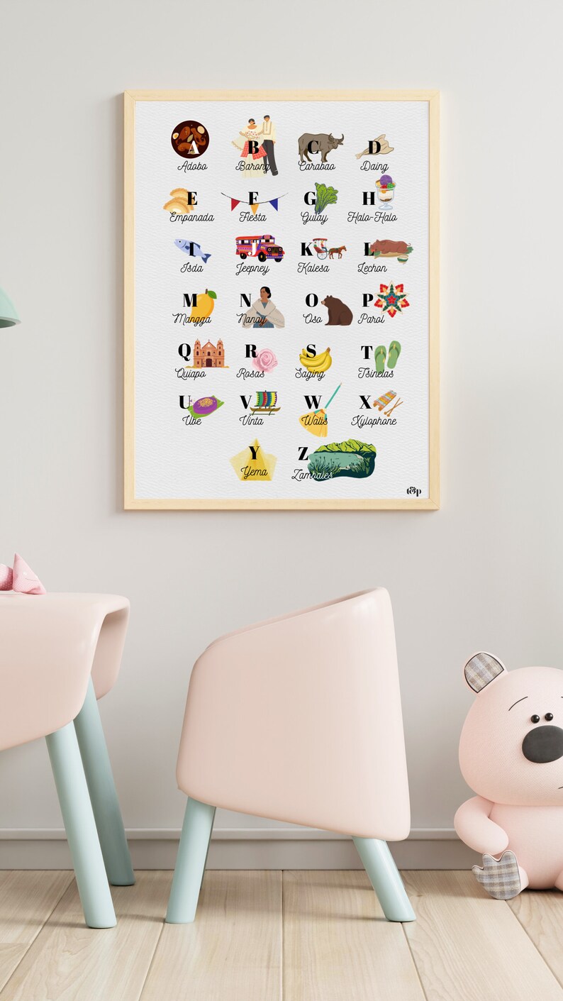 Printable Filipino Alphabet Poster Instant Download - Etsy
