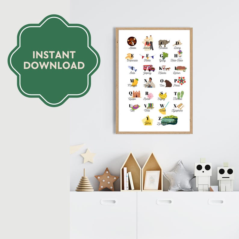 Filipino Alphabet Poster | Tagalog Abcs, Nursery Wall Art (digital ...
