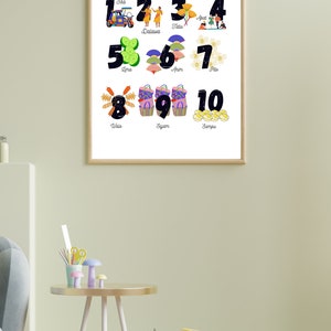 Updated Printable Educational Filipino Numbers Chart Instant Download ...